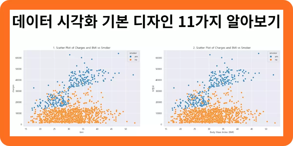 데이터 시각화 기본 디자인 11가지 알아보기